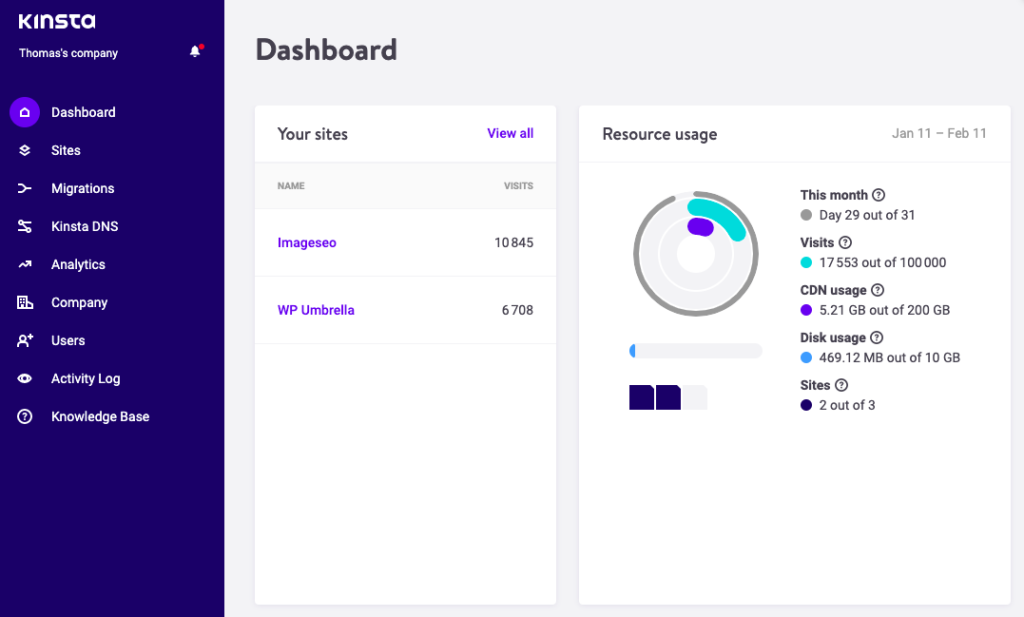 Kinsta WordPress Hosting: The Ultimate Review for 2024