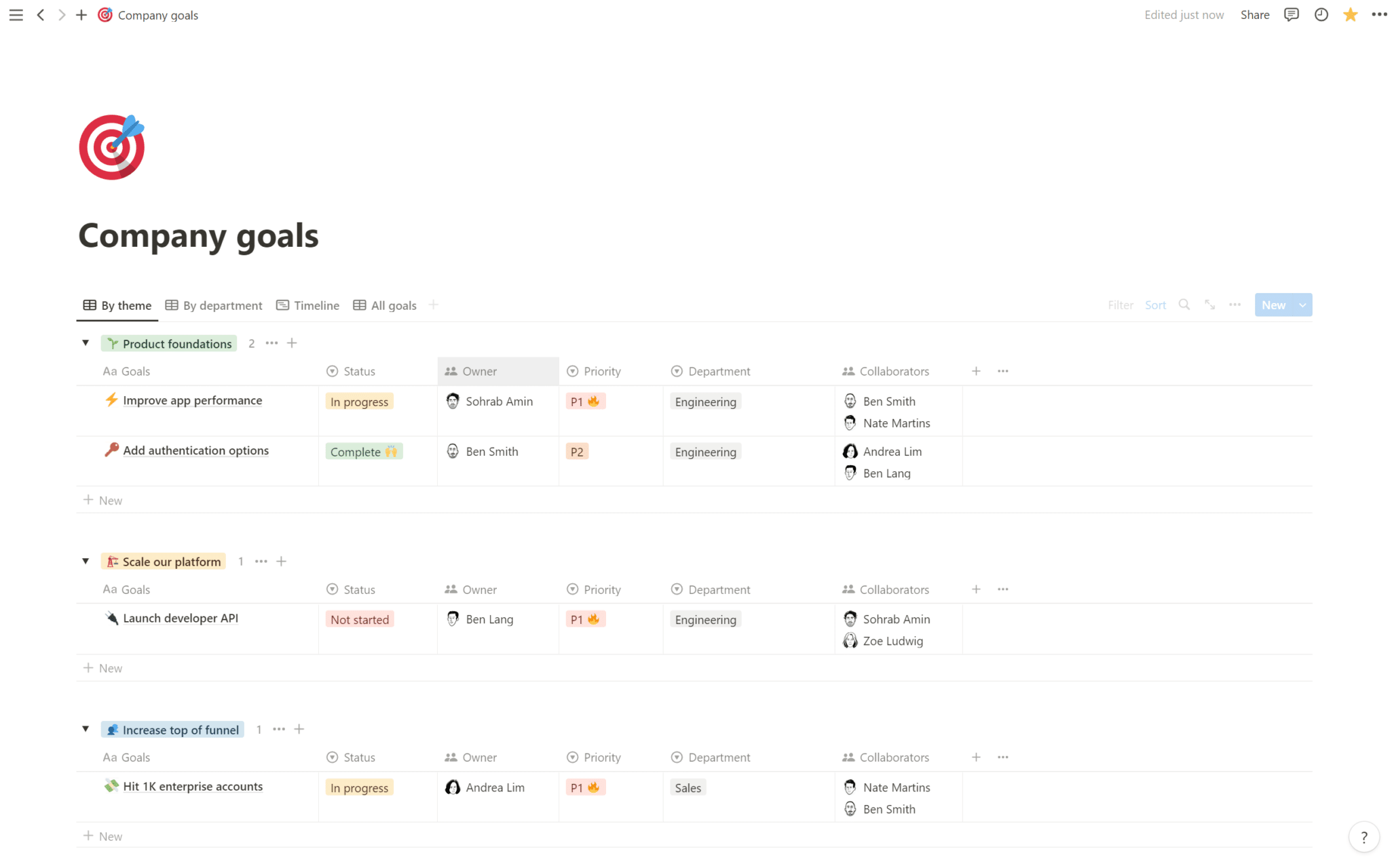 How to Integrate Notion with WordPress