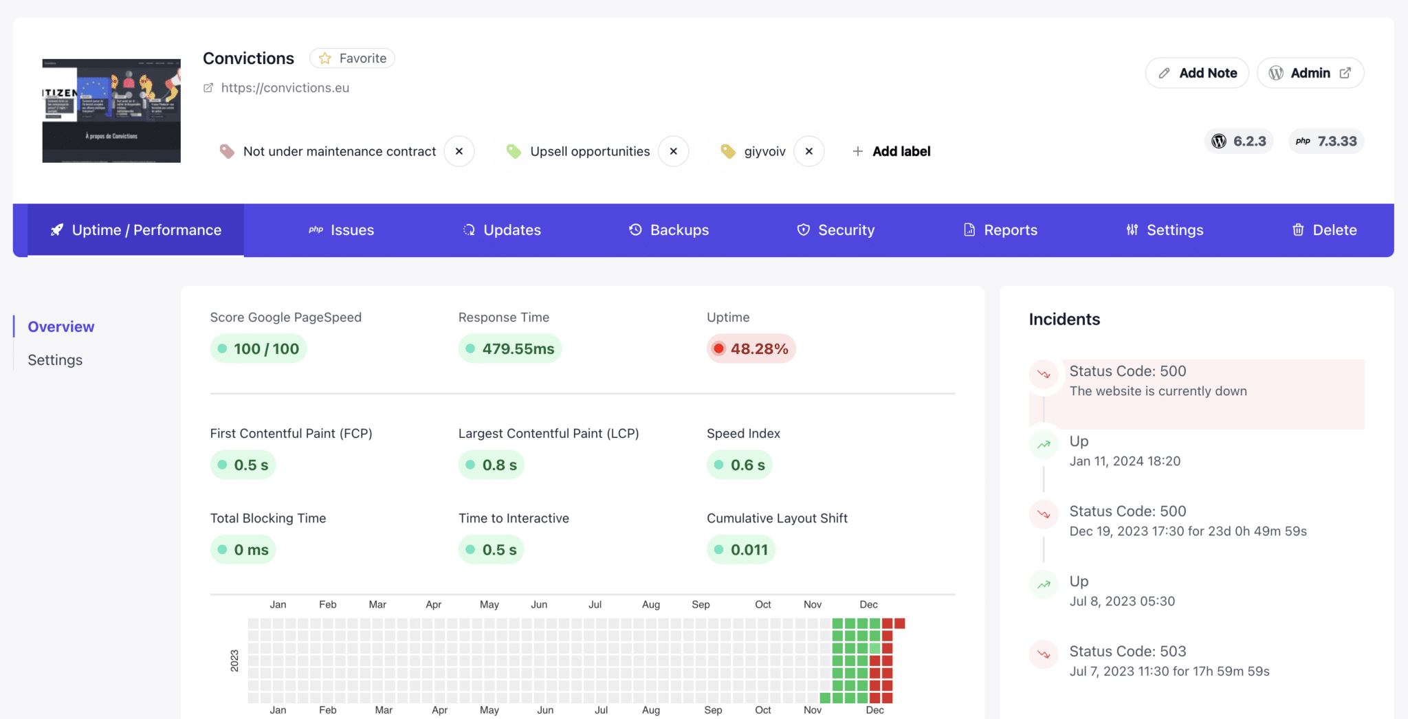 Understanding Website Downtime: A Comprehensive Guide for WordPress Users