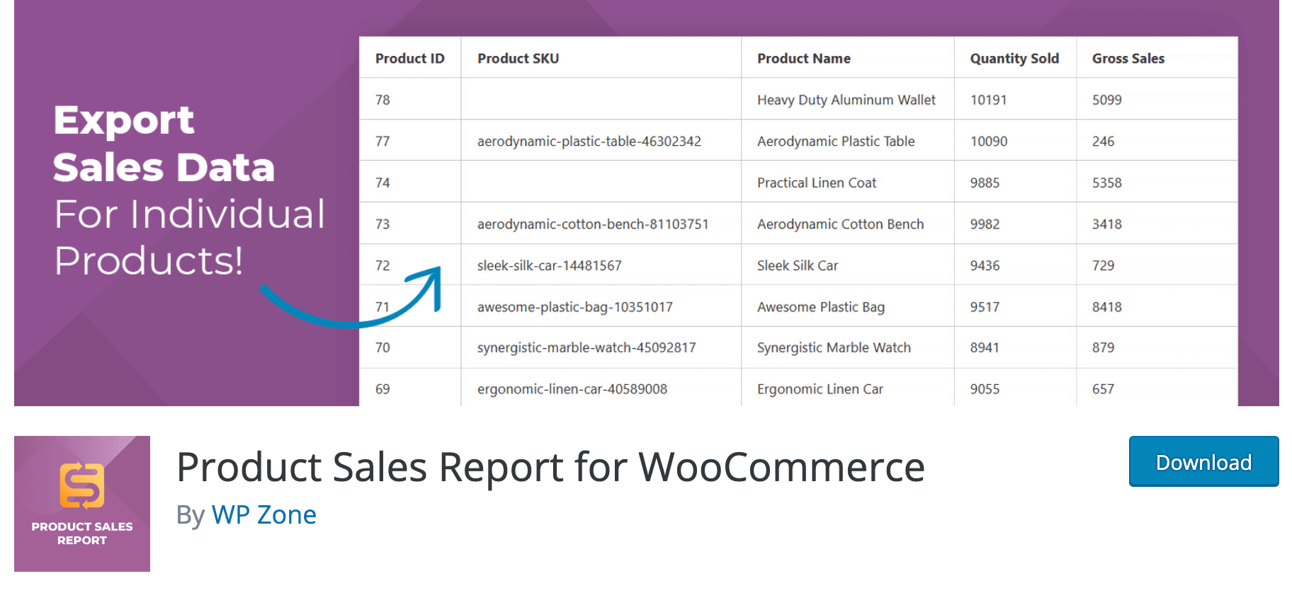 Mastering Custom Reports in WooCommerce