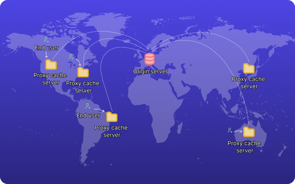 What is web caching and how to clear cache in WordPress