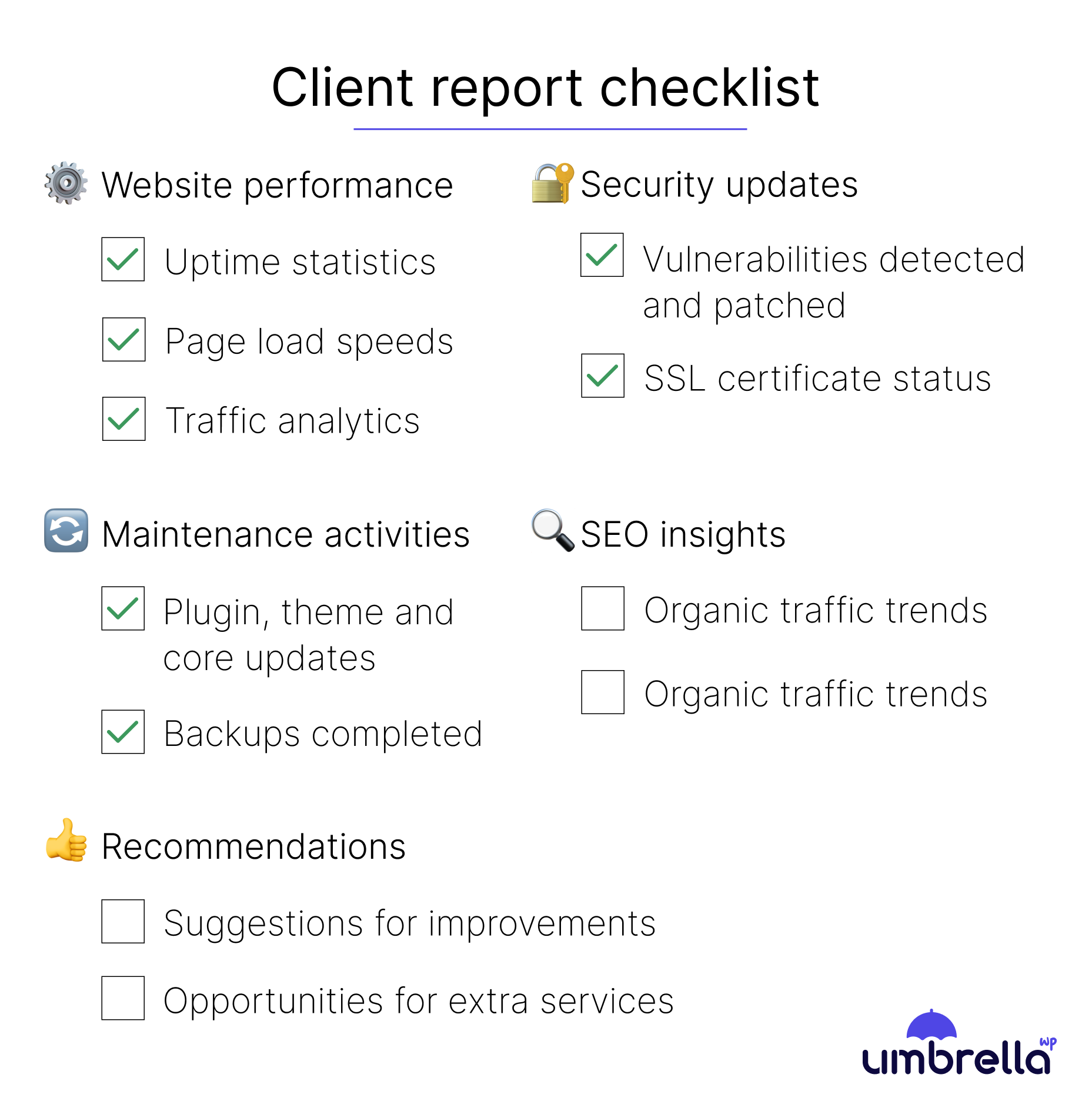 Client reporting best practices for WordPress agencies
