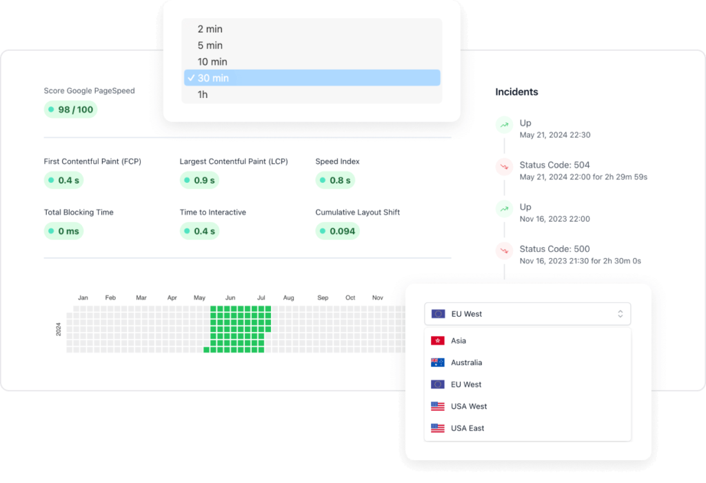 What is Custom CSS, and How to Add it to WordPress?